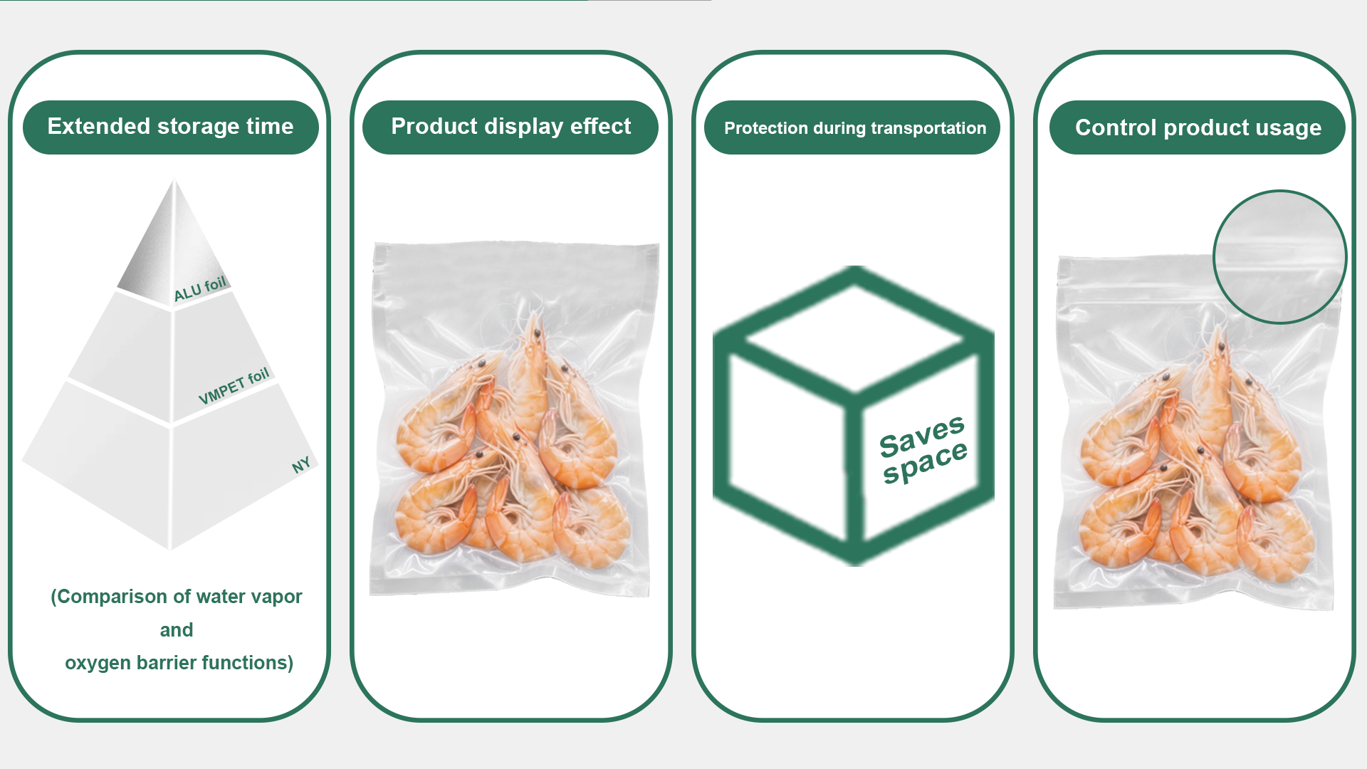 Choose the right packaging bag for frozen shrimp