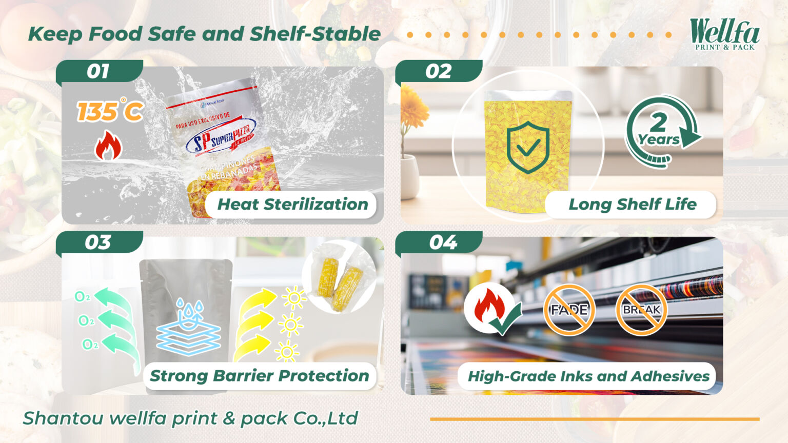 Retort pouches Packaging: Everything You Need to Know